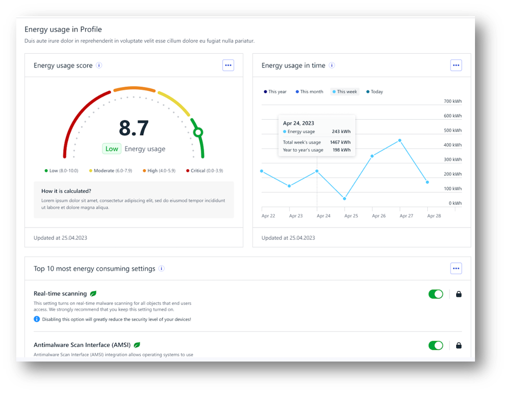 WithSecure Sustainability UX study report | WithSecure™