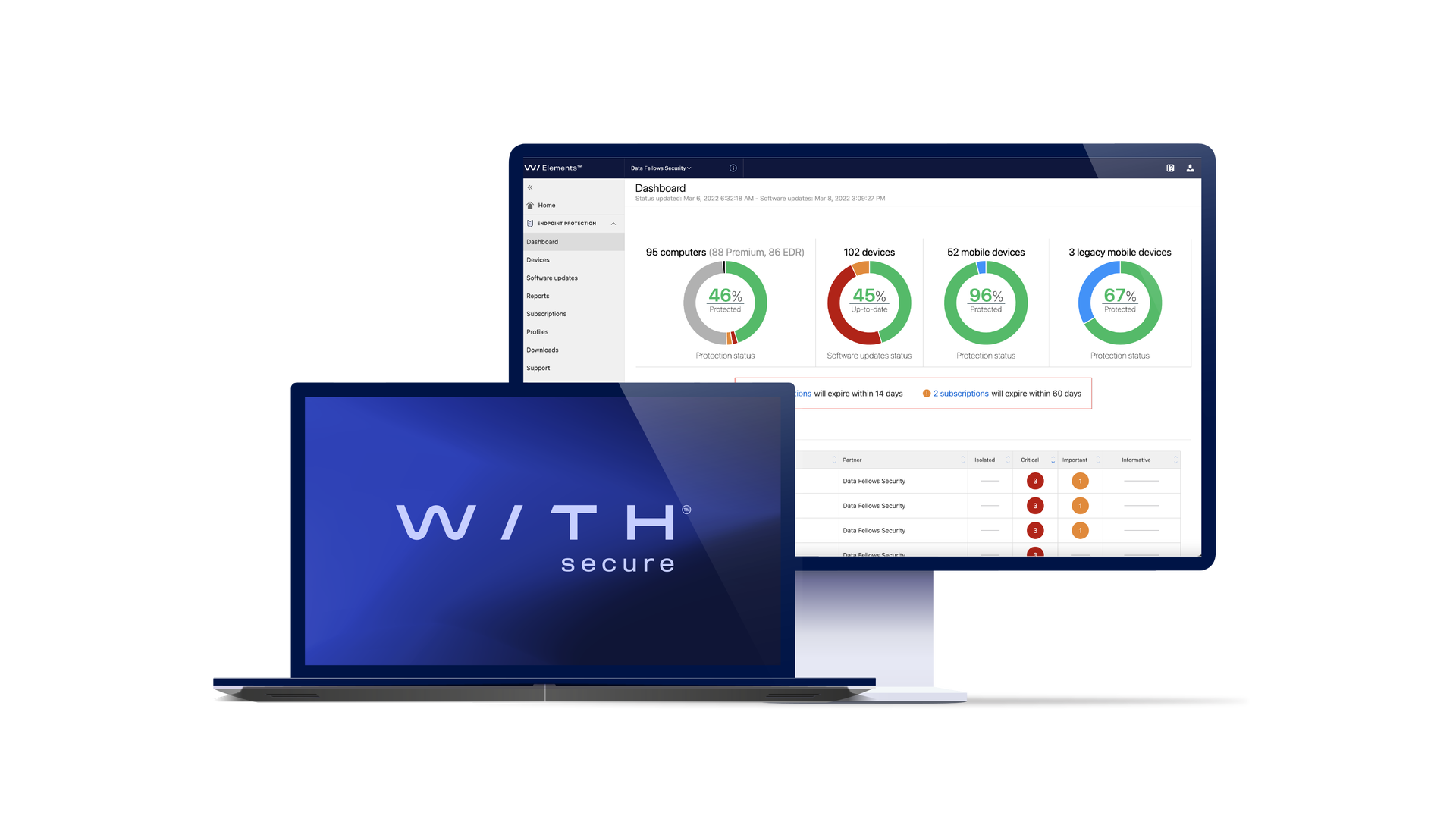 Iniciar sesión en los servicios de WithSecure | WithSecure™