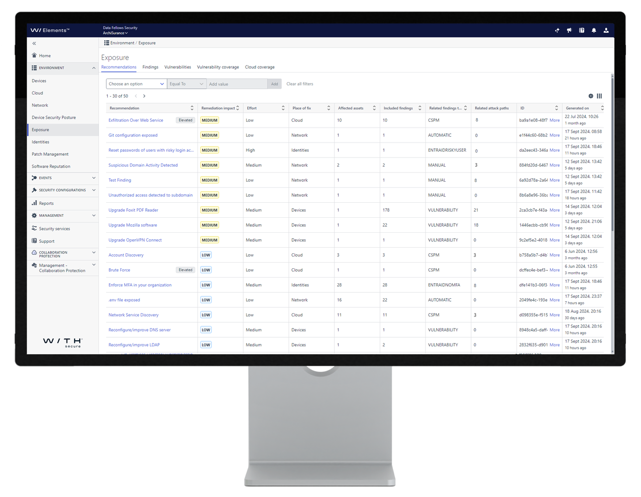 Revolutionize Your Cyber Defense with Elements Exposure Management ...