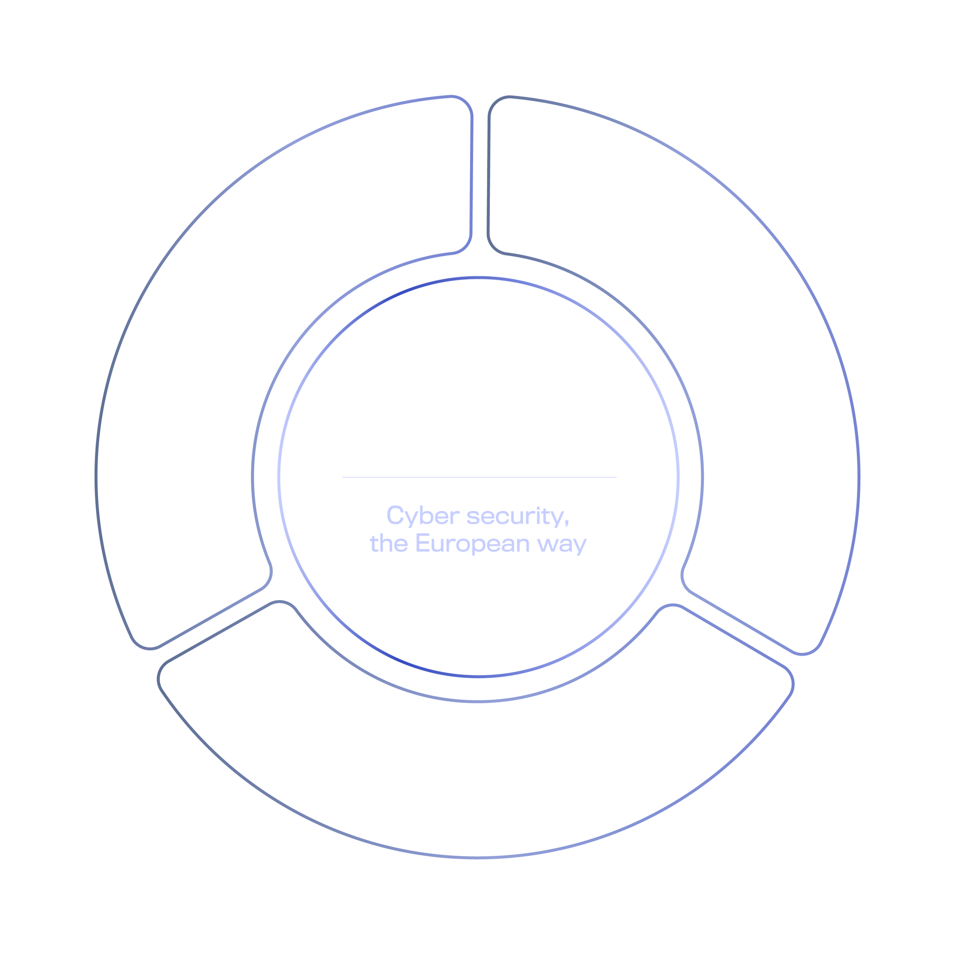 Unleash Ultimate Cloud Security | Seamless & AI-Powered Protection ...
