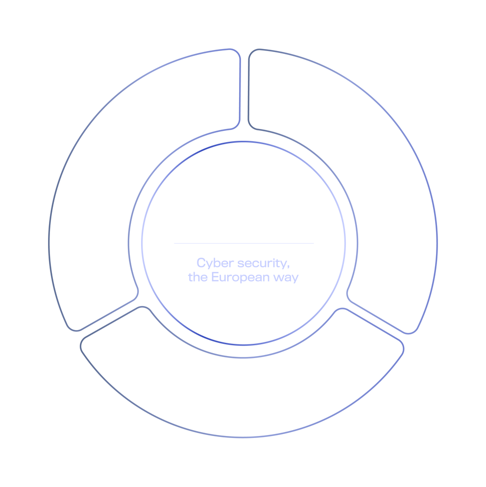 Unleash Ultimate Cloud Security | Seamless & AI-Powered Protection ...